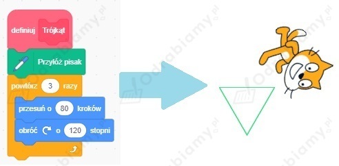 Wykonaj w programie Scratch rysunek złożony ...- Zadanie 1: Lubię to! 5 ...