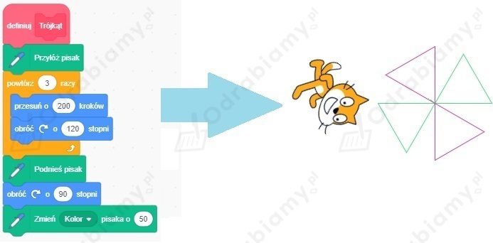 Wykonaj w programie Scratch rysunek złożony ...- Zadanie 1: Lubię to! 5 ...