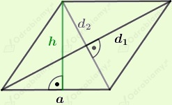 Oblicz pole rombu dwoma sposobami...- Zadanie 4: Matematyka z kluczem 6 ...