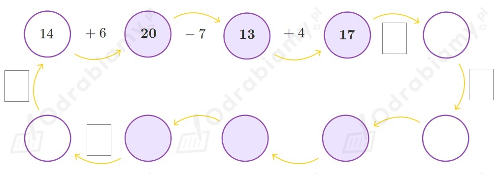 🎓 Uzupełnij schemat...- Zadanie 1: Matematyka w punkt 4.1 - strona 5
